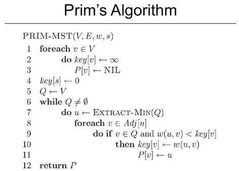 Solved Please Provide Help With Python Code For Prims