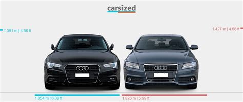 Dimensions Audi A Vs Audi A
