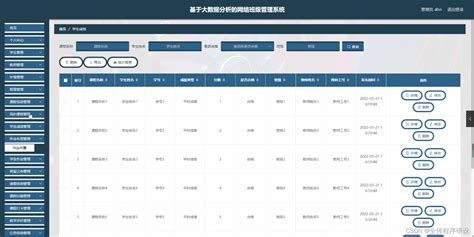基于框架的网络班级管理系统 源码 开题 班级网络的软件项目管理 csdn博客