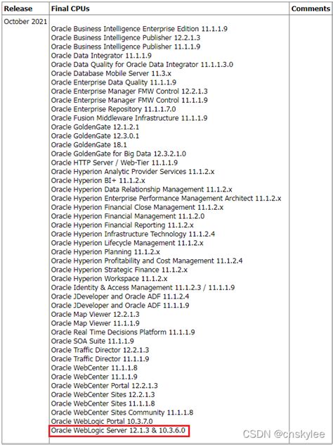 【weblogic】oracle发布weblogic中间件2022年第1季度安全公告 weblogic最新版本 csdn博客