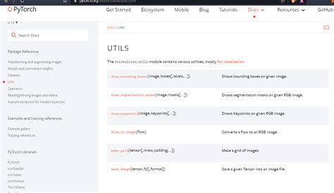 Documentation Class And Function Signatures In The Documentation Not Pleasant To Eyes Issue