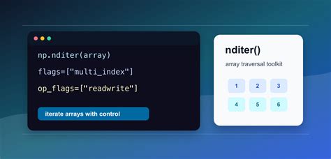 Numpy Nditer Multi Dimensional Array Iteration