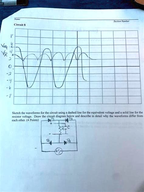 Solved Describe In Detail Why The Waveforms Differ From Each Other Nan Detection Number
