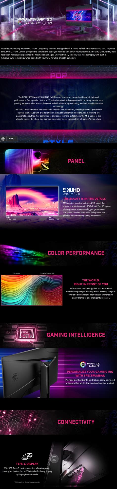 Msi Mpg In Uhd K Hz Rapid Ips Gaming Monitor Mpg Urf Qd