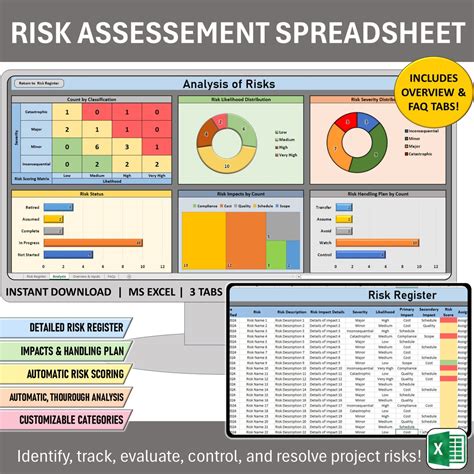Risk Assessment Spreadsheet Risk Register Template For Business Risk