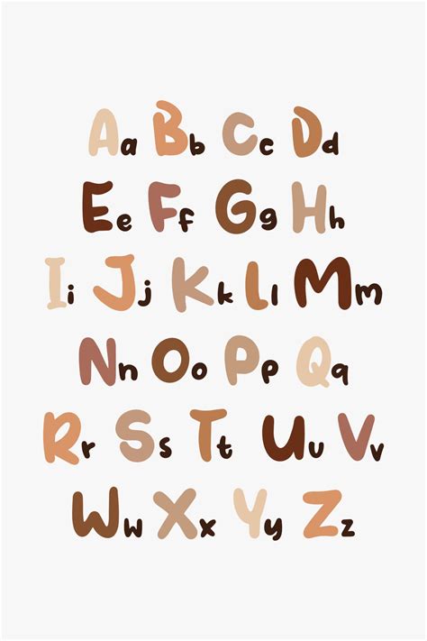 Alphabet Poster Artofit