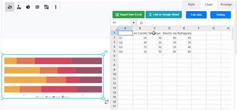 Create A Stacked Bar Chart Visual Paradigm Blog