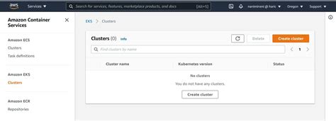 How To Create Amazon Eks Using Aws Management Console And Aws Cli Cloudcontrol
