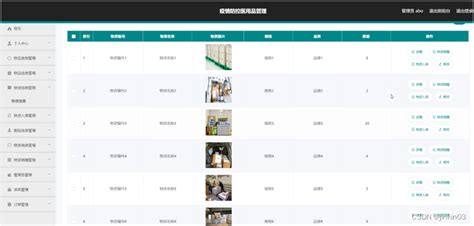 Javaphpnodejspython疫情防控医用品管理【2024年毕设】 Csdn博客