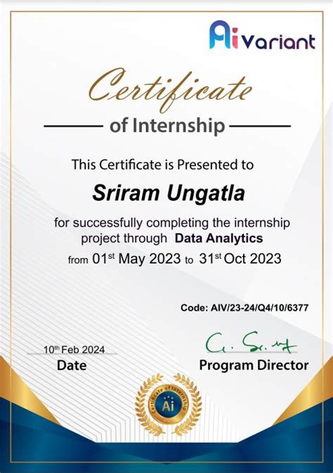 Sriram Ungatla On Linkedin Dataanalytics