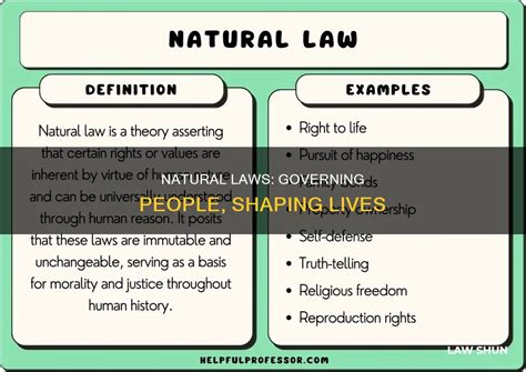 Natural Laws Governing People Shaping Lives Lawshun