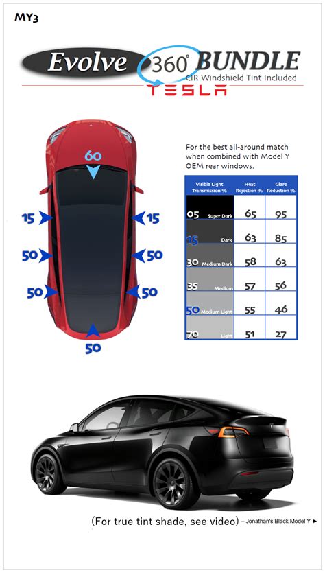 Tesla Y Tint Shades Acutintpro Auto Tinting In Upland Ca