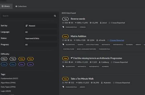 Sort By Hardest Not Works · Issue 1773 · Codewars · Github
