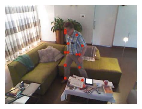 Sample Frames Of The Toyota Smarthome Dataset The Red Points In Each
