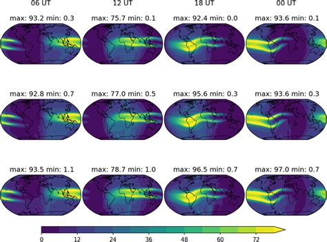 The Tec Simulations Using Varying Number Of Elements K And Varying