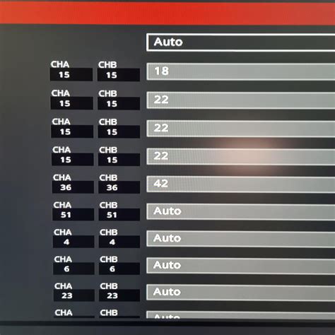 Ddr4 Oc R Overclocking