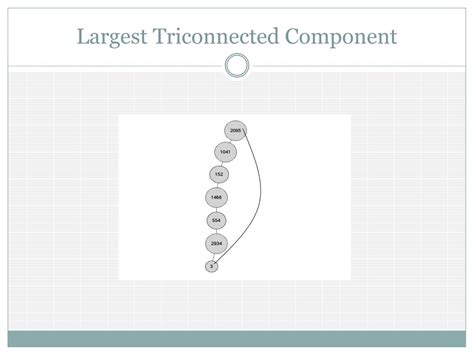 ppt scaffolding large genomes using integer linear programming