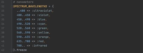 Rubymine 20202 Eap4 Improved Completion Support For Git Installed In