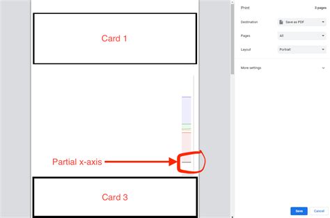 Angular HighCharts Line Chart Not Rendering Completely When Parent