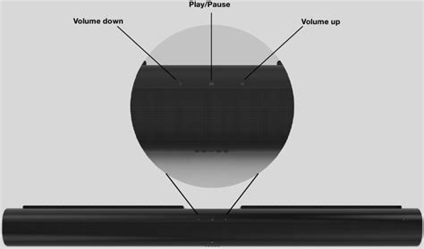 Sonos Arc Manual Manualslib