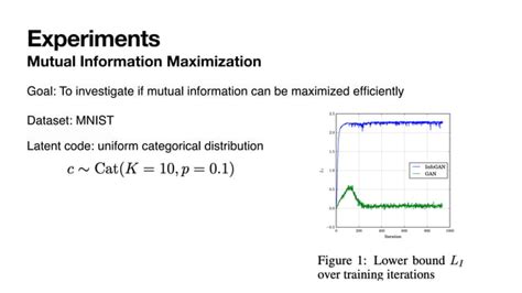Infogan Interpretable Representation Learning By Information Maximizing Generative Adversarial