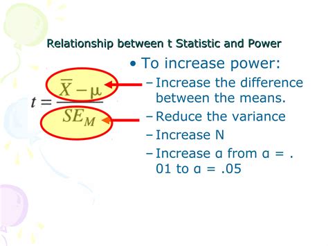 T Test Statistics Ppt