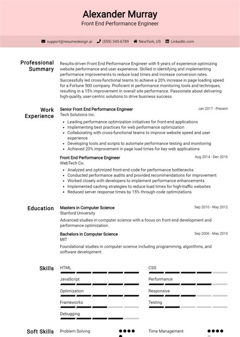 14 Angular Developer Resume Examples And Templates For 2025 Best Tips