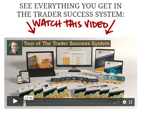 Enlightened Stock Trading Course Trade Success System