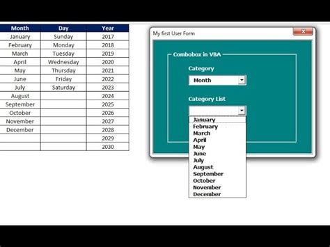 Vba Excel Pemula 29 Pengenalan Combobox Menampilkan Excel And Vba