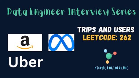 Meta Sql Interview Problem Asked In Data Engineer Interviews Uber Amazon Simple Solution