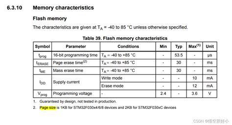 九stm32f030c8t6 Mcu开发之电源掉电数据保存案例stm32f103c8t6掉电瞬间保存数据 Csdn博客