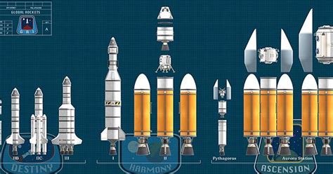 Global Rockets Inc Launch Catalog Imgur