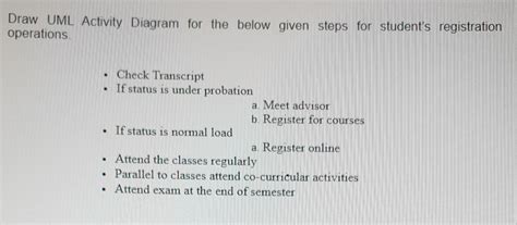 Solved Draw UML Activity Diagram For The Below Given Steps Chegg