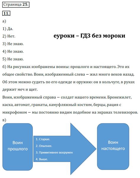 ГДЗ Номер стр. 25 Информатика 3 класс Матвеева Рабочая тетрадь