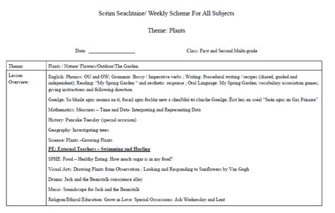 Mash 1st 2nd Class Sceim Seachtaine 1st 2nd Class