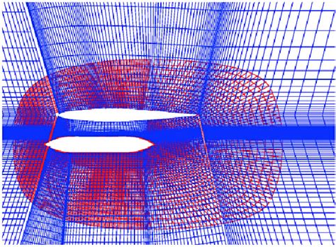 Overlapped Mesh View At Z ¼ 3302 After Hole Cutting Download