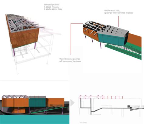Create 3d Computational And Parametric Models In Rhino Grasshopper By