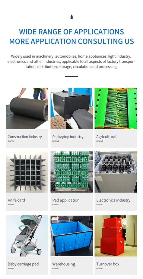 Best New Delivery For Factory Supplier Pp Correx Sheet Corplast