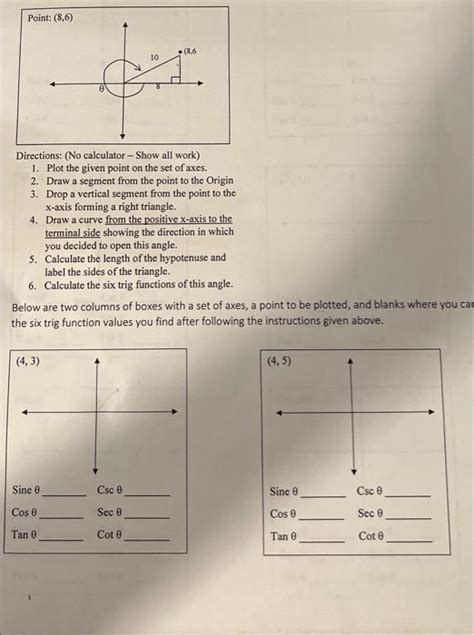 Solved Directions No Calculator Show All Work Plot Chegg
