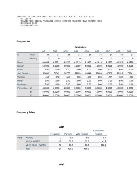 Questionnaire A Download Free Pdf Mode Statistics Statistical Theory