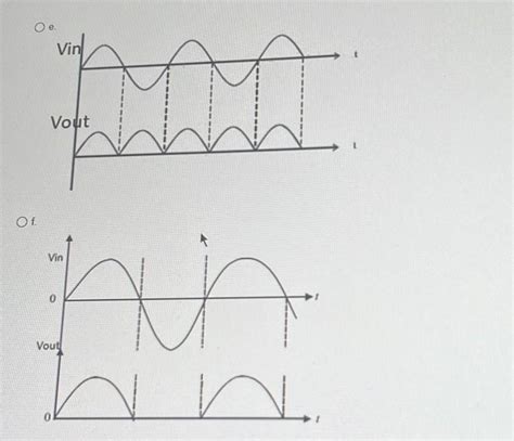 Solved A B D E F Chegg