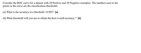 Solved Consider The ROC Curve For A Dataset With Positive Chegg