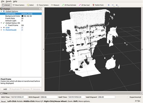 When To Use Undistorted Images And What Camera Intrinsic Parameters To Use For D Projections