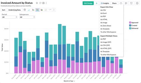 ManageEngine Analytics Plus Export A Report