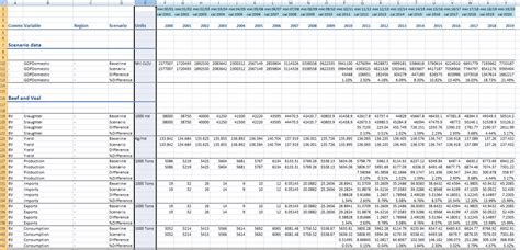 Yet Another Math Programming Consultant Gams Writing Spreadsheets