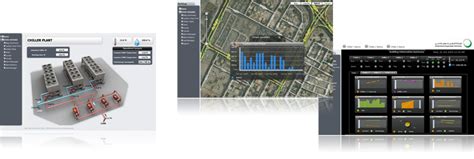 Top Ict Projects Ict Enabled Airport Operations