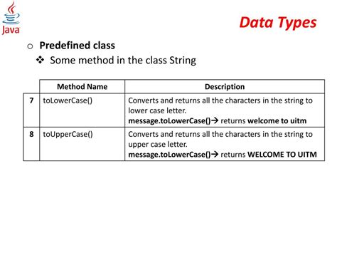 Chapter Basic Concept Of Java Ppt Download