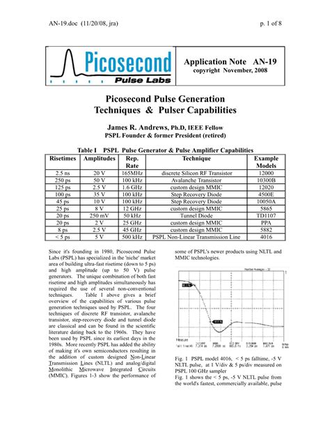 Picosecond Pulse Generation Techniques And Pulser Capabilities Docslib
