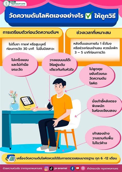 วัดคว วิทยาลัยพยาบาลและสุขภาพ มหาวิทยาลัยราชภัฏสวนสุนันทา