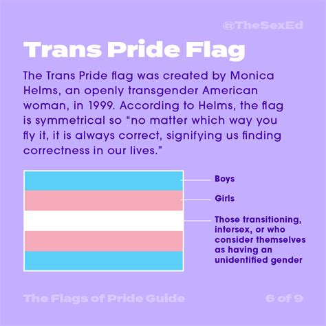 Pride Flags Guide The Sex Ed